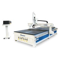 Hendrick CNC Routers – Hendrick Manufacturing